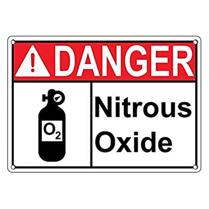 N2O Safety & Compliance is not Laughing Matter – Dental Compliance